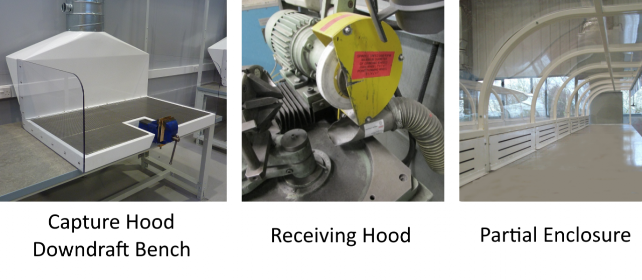 Guide to LEV Systems Design | Process Ventilation Consultants