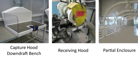 Guide to LEV Systems Design | Process Ventilation Consultants